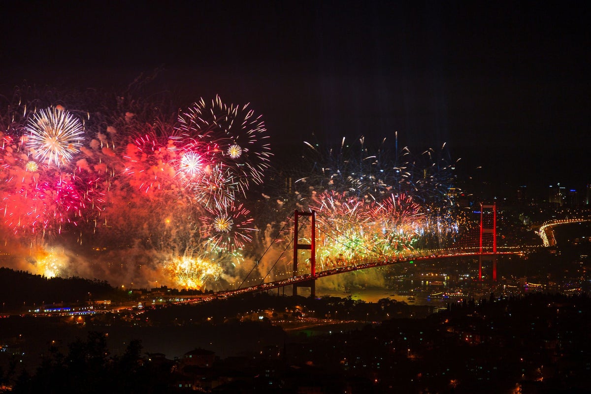 Best Time To Visit Turkey: Seasons, Tips, and Top Destinations | Guide ...